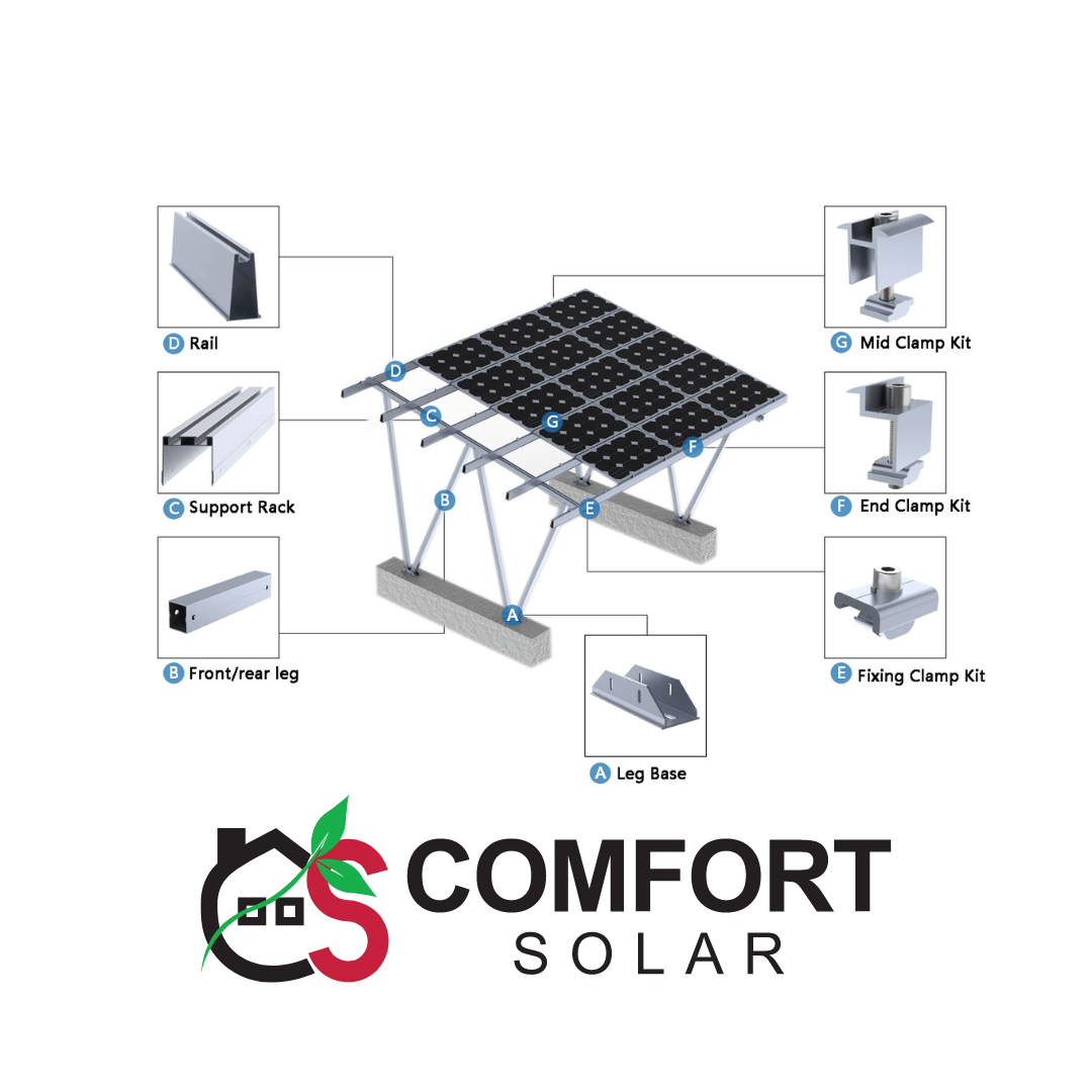 Customized Structure / Panel - Comfort Solar