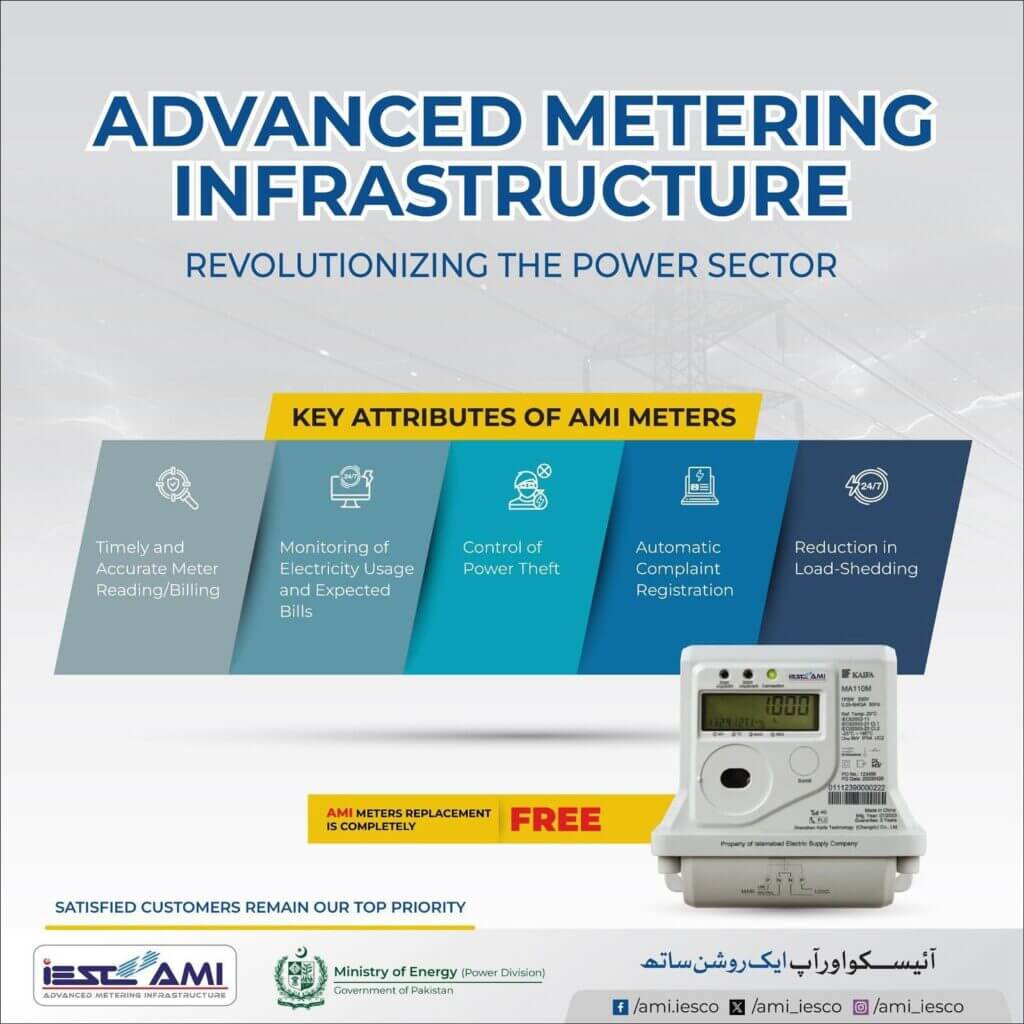 AMI Meter and its Benefits in Pakistan - Comfort Solar