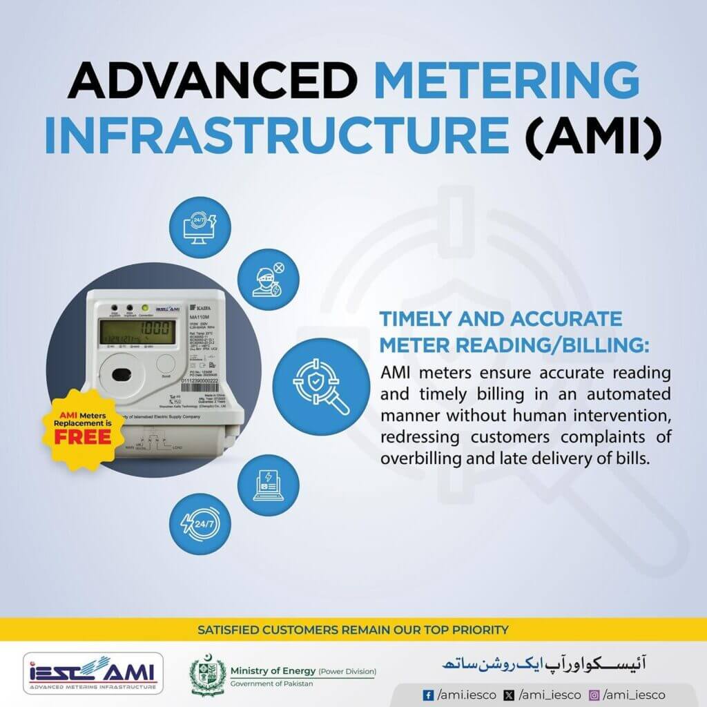 AMI Meter and its Benefits in Pakistan - Comfort Solar