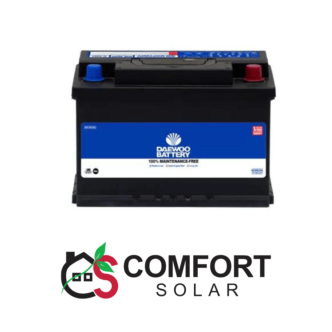 MF Automotive Battery – DIN-888 - Comfort Solar