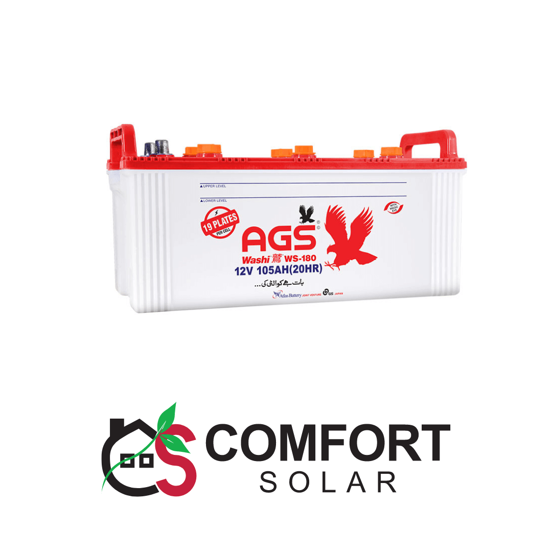 WS 180 (115E41) Battery - Comfort Solar