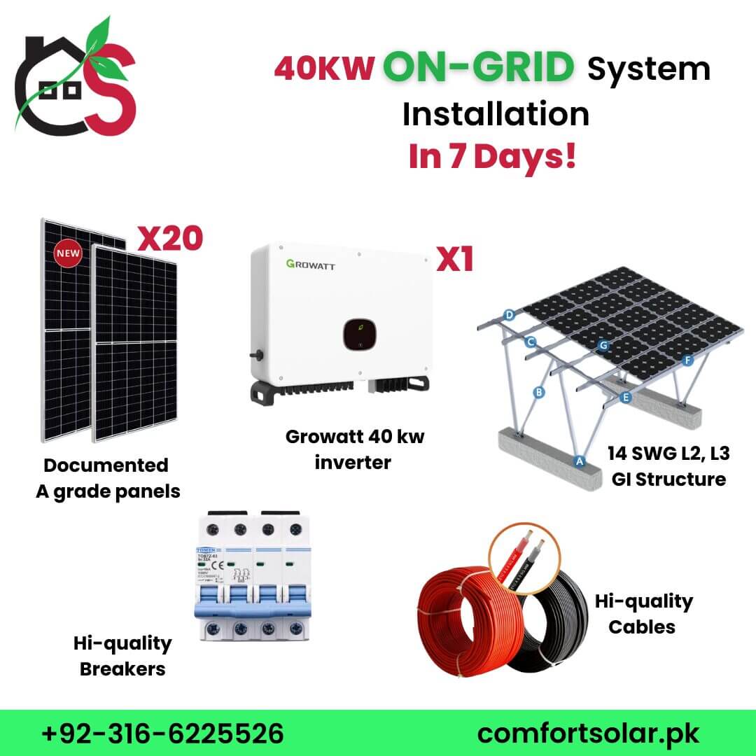 40kw On-Grid System - Comfort Solar